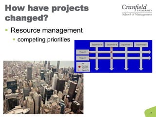 Complex project – or poorly scoped? - Dr Liz Varga | PPTX | Biological ...