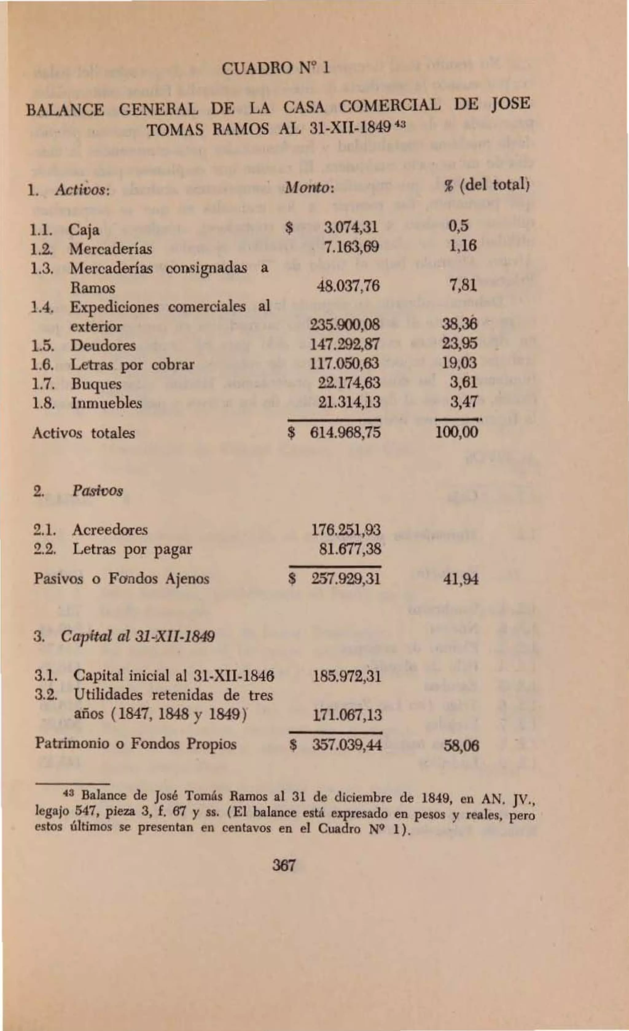 Vargas juan-edo., jt. ramos font | PDF