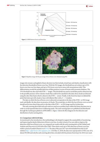 Alertas Tempranas de Pérdida de Bosques tropicales en Perú usando Landsat | PDF