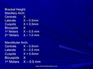 Vari simplex /fixed orthodontic courses /certified fixed orthodontic ...