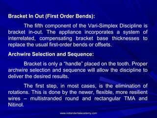 Vari simplex /fixed orthodontic courses /certified fixed orthodontic ...