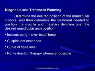 Vari simplex /fixed orthodontic courses /certified fixed orthodontic ...