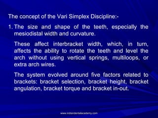 Vari simplex /fixed orthodontic courses /certified fixed orthodontic ...