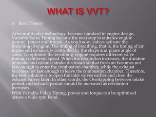 Variable Valve Timing | PPTX