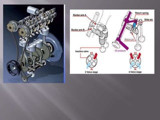 Variable Valve Timing | PPTX