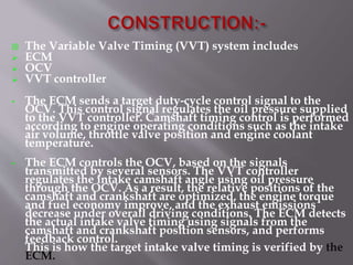 Variable Valve Timing | PPTX