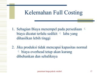 perbedaan full costing dan variabel costing beserta contoh kasus | PPTX