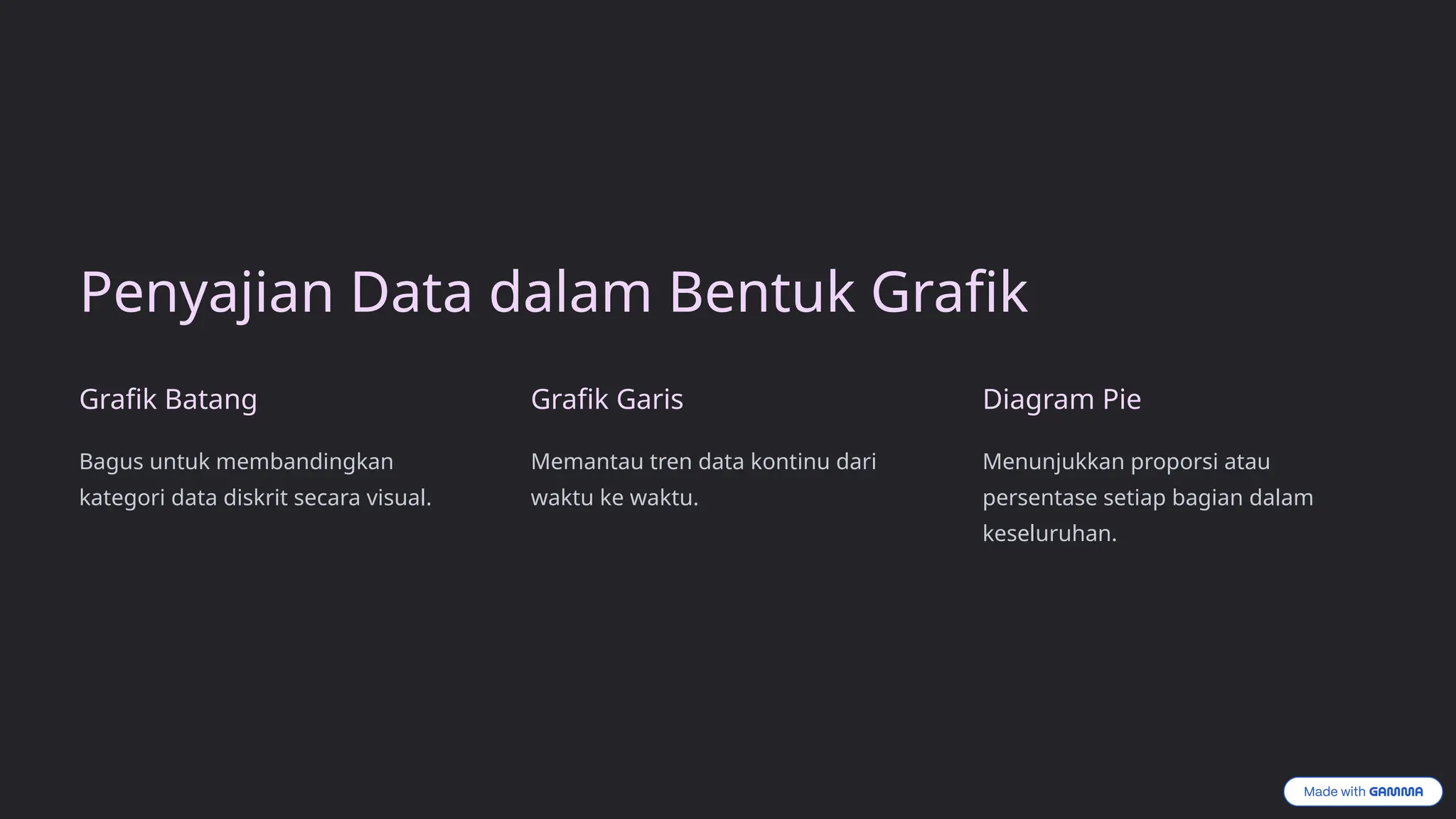 Variabel-Data-dan-Penyajian-Data dio.pptx