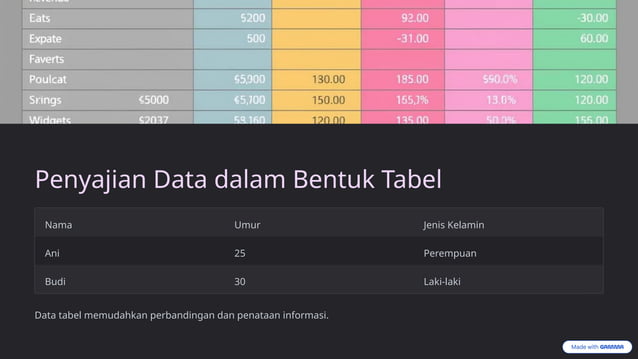 Variabel-Data-dan-Penyajian-Data dio.pptx
