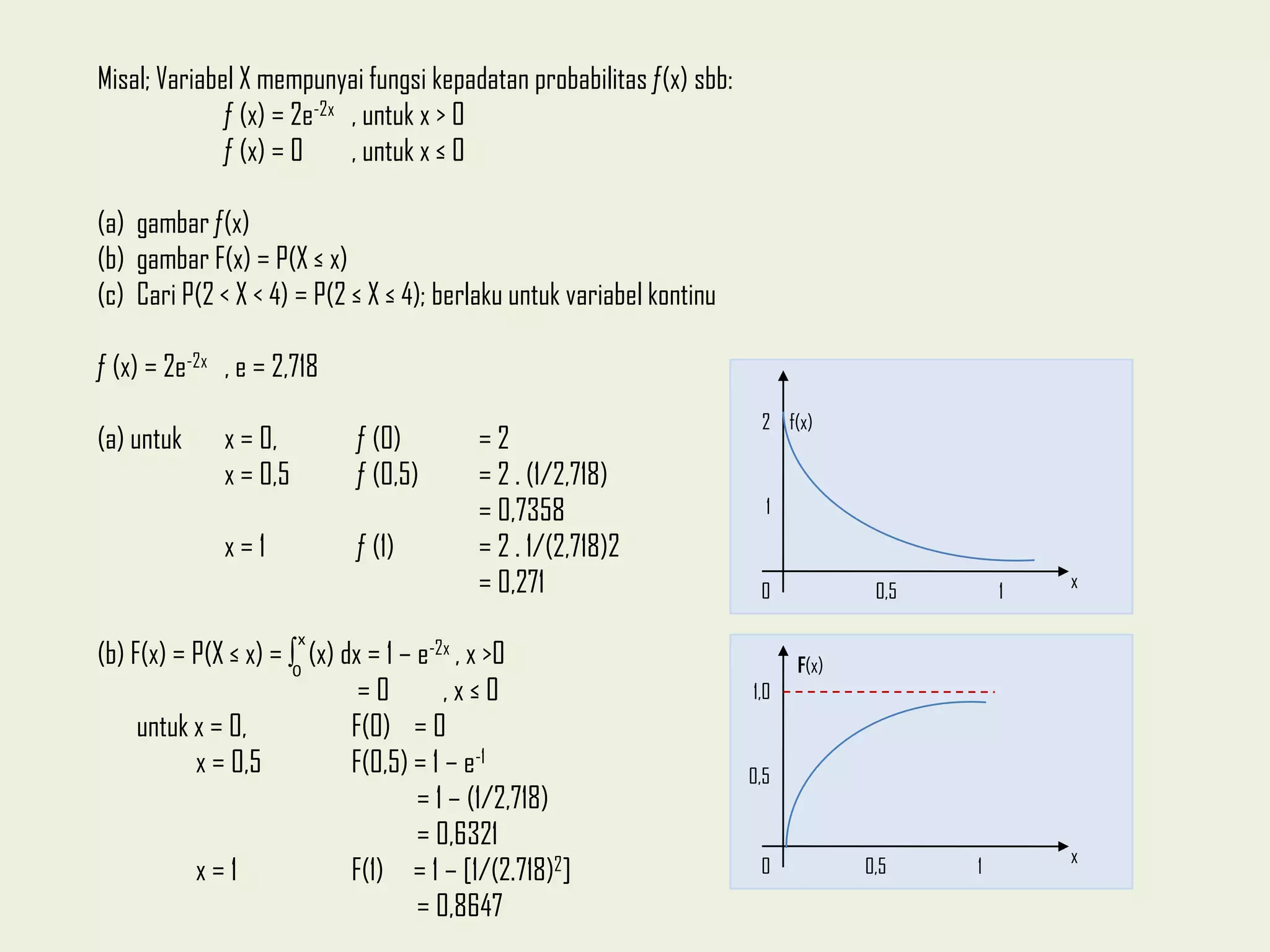 Variabel acak dan nilai harapan (Statistik Ekonomi II) | PPTX