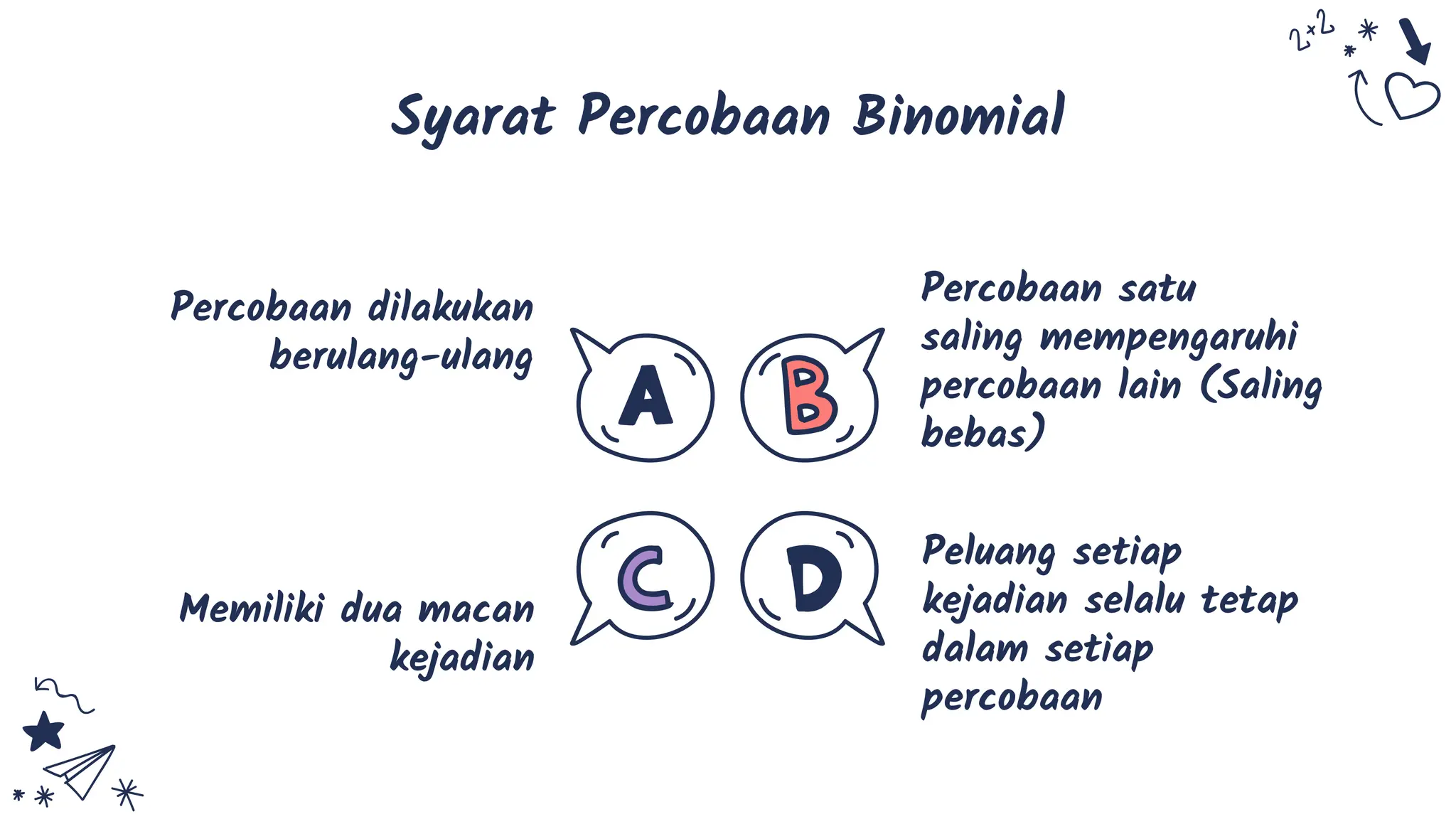 VARIABEL ACAK, DISTRIBUSI BINOMIAL DAN DISTRIBUSI NORMAL KELAS 12 OLEH ...