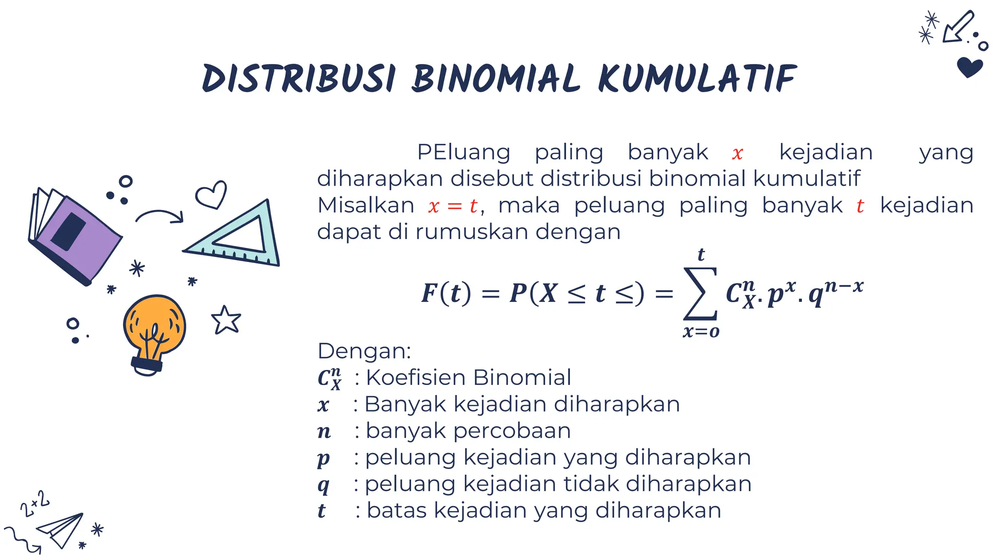 VARIABEL ACAK, DISTRIBUSI BINOMIAL DAN DISTRIBUSI NORMAL KELAS 12 OLEH ...