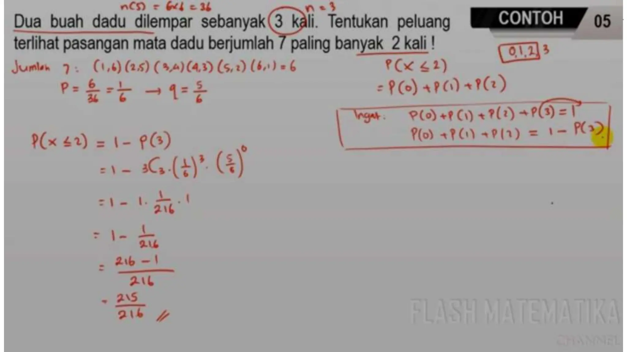 VARIABEL ACAK, DISTRIBUSI BINOMIAL DAN DISTRIBUSI NORMAL KELAS 12 OLEH ...