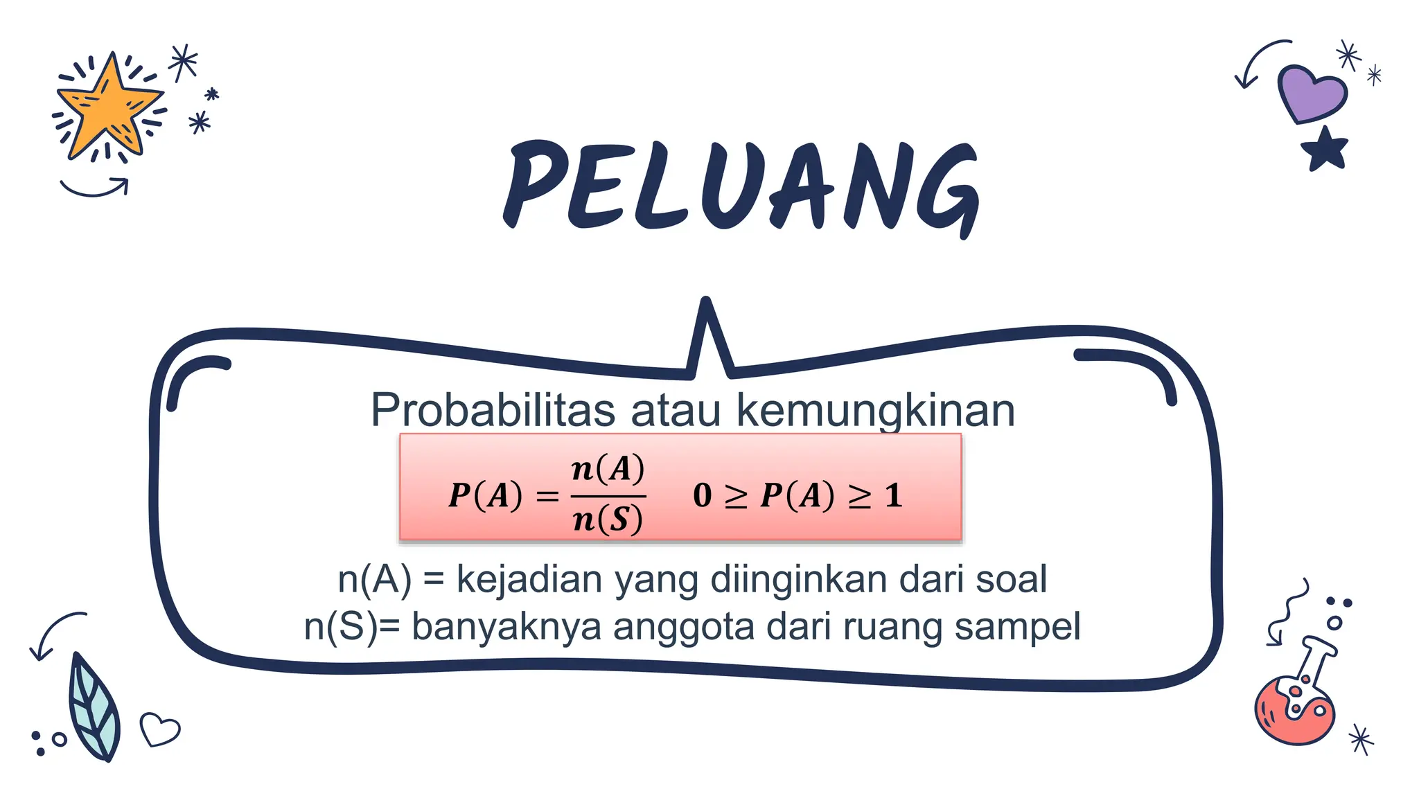 VARIABEL ACAK, DISTRIBUSI BINOMIAL DAN DISTRIBUSI NORMAL KELAS 12 OLEH ...