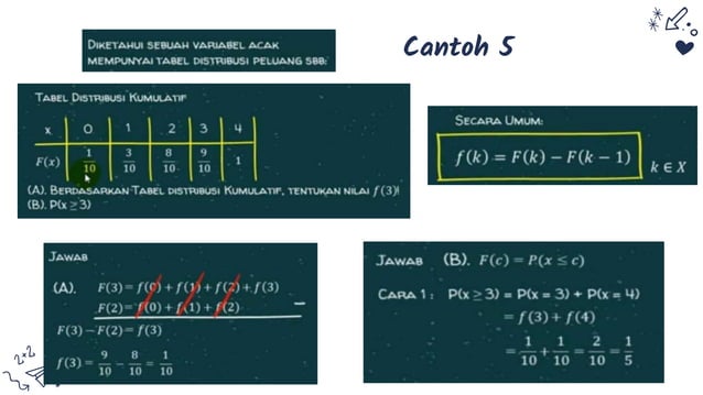 VARIABEL ACAK, DISTRIBUSI BINOMIAL DAN DISTRIBUSI NORMAL KELAS 12 OLEH ...