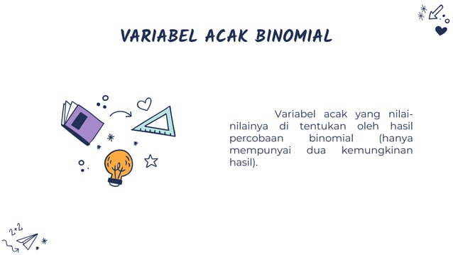 VARIABEL ACAK, DISTRIBUSI BINOMIAL DAN DISTRIBUSI NORMAL KELAS 12 OLEH ...