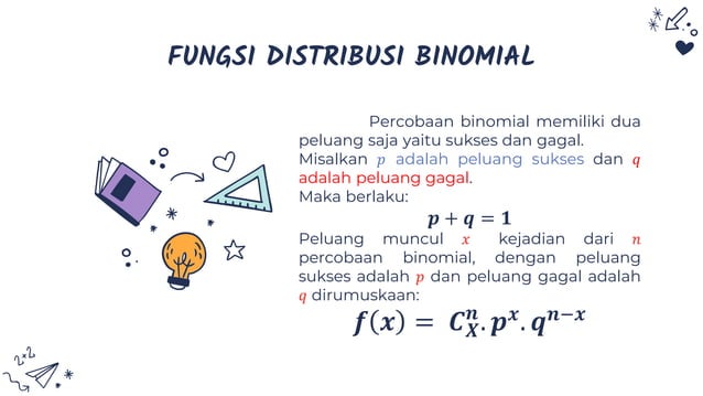 VARIABEL ACAK, DISTRIBUSI BINOMIAL DAN DISTRIBUSI NORMAL KELAS 12 OLEH ...