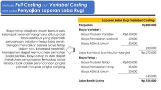 costing variable busssiness design method.pptx