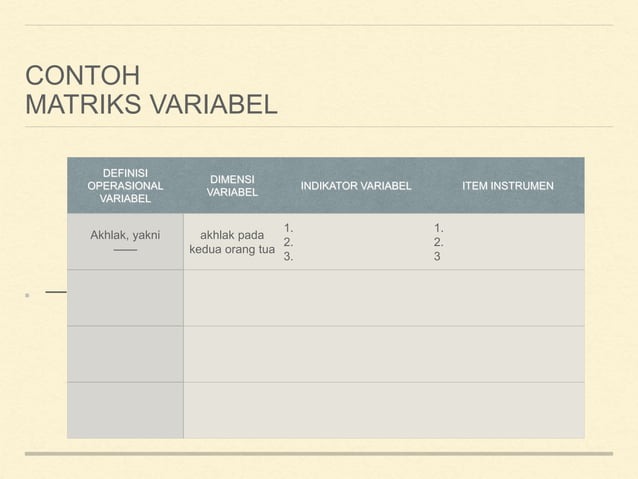 Variabel dan Dimensi Var 2016.ppt
