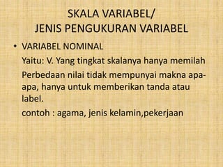 VARIABEL DAN HIPOTESIS.ppt