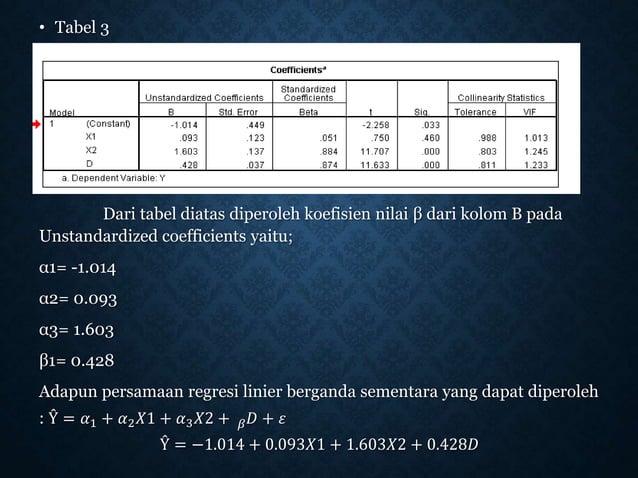 Ekonometrika Variabel Dummy | PPTX