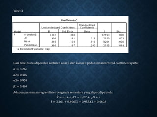 Ekonometrika Variabel Dummy | PPTX