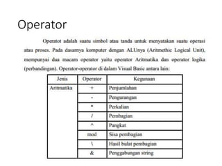 Variabel, operator & seleksi | PPTX