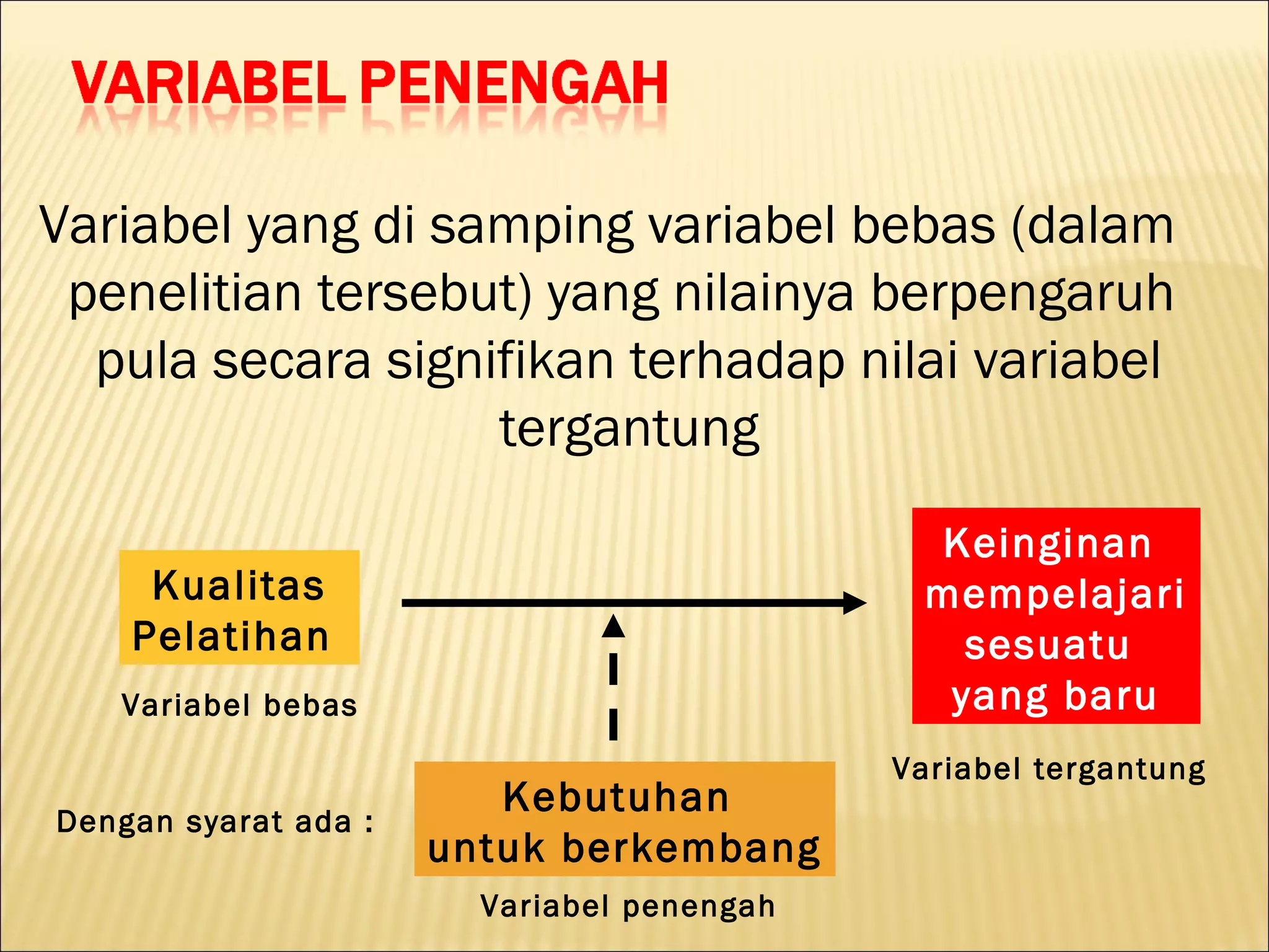 Variabel penelitian | PPT