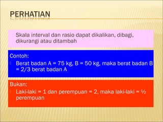 Variabel penelitian | PPT