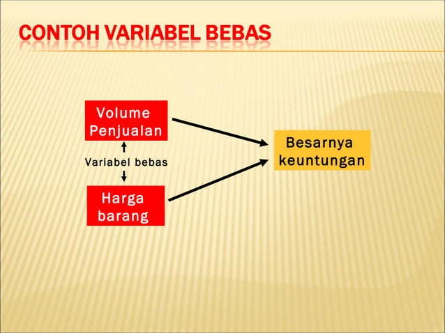 Variabel penelitian | PPT