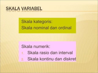 variabelpenelitian-150103220531-conversion-gate01(1).ppt