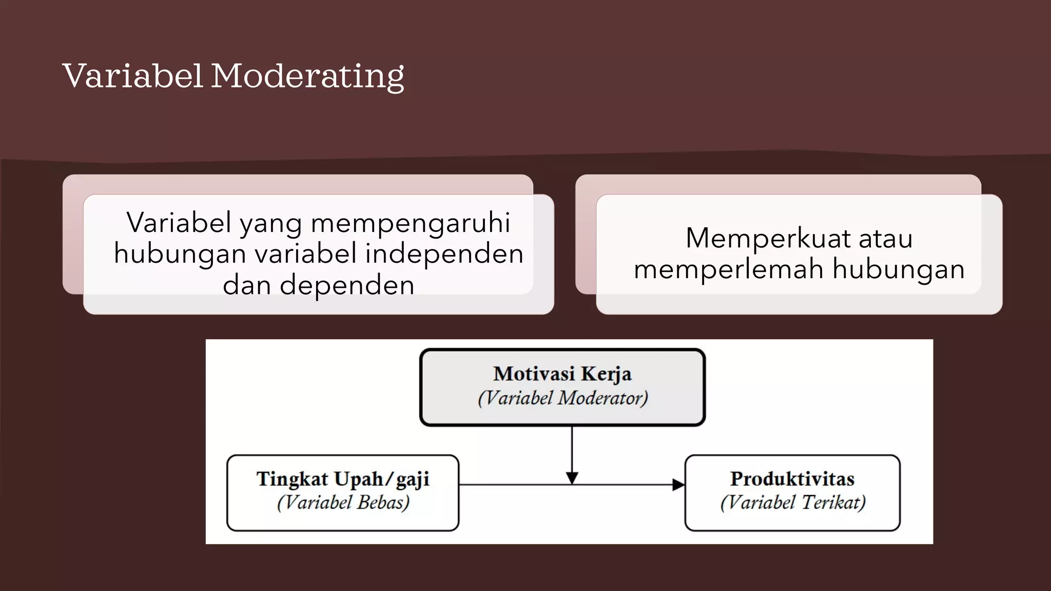 Variabel Penelitian.pdf
