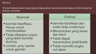 Variabel Penelitian.pdf