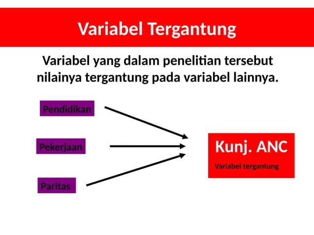 materi kuliah Variabel Penelitian format pptx | PPTX