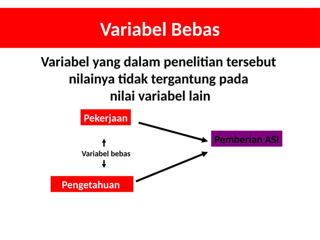 materi kuliah Variabel Penelitian format pptx | PPTX