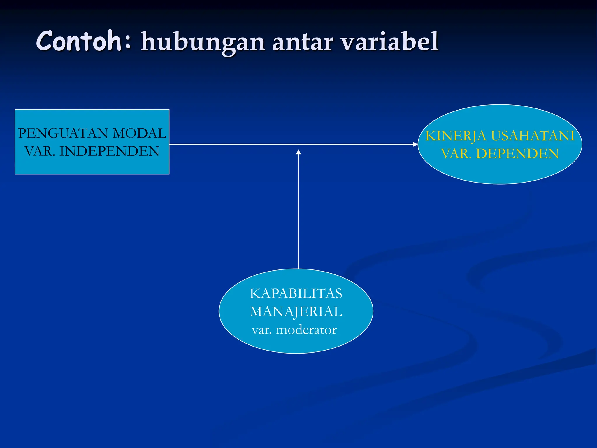 variabel_penelitian_ppt.ppthhhhhhhhhhhhhhh | PPT