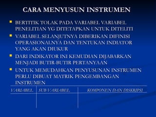 variabel_penelitian_metodologi penelitian | PPT