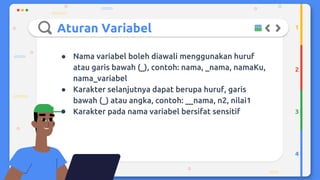 basic coding. Variabel di bahasa pemrograman Phyton | PPT