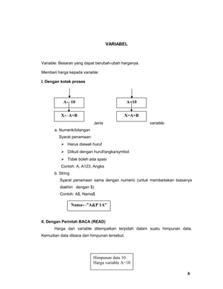Variabel, Struktur Keputusan dan Alih Kontrol | PDF