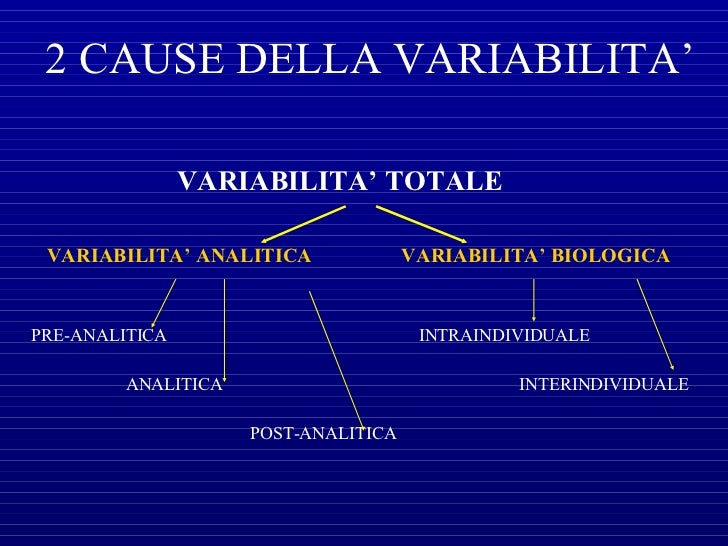 Variabilità degli esami di laboratorio