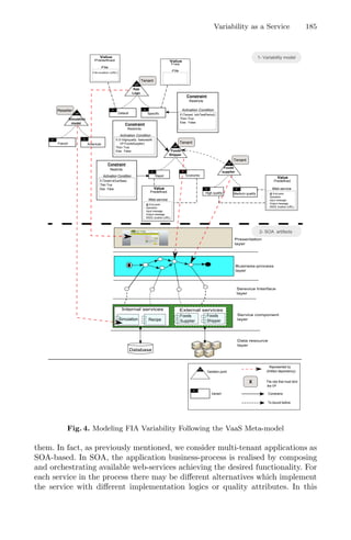Variability as a service | PDF