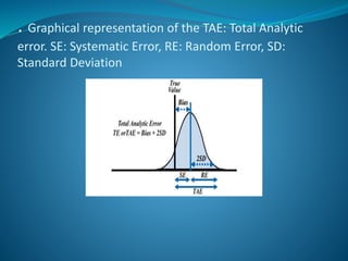 Variability of clinical chemistry laboratory results | PPT