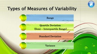 Variability, the normal distribution and converted scores | PPTX