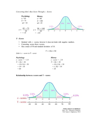 Variability, the normal distribution and converted scores | PDF