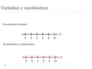 Variabla e rastësishme dhe distribucionet diskrete të probabilitetit ...