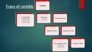 variable.pptx
