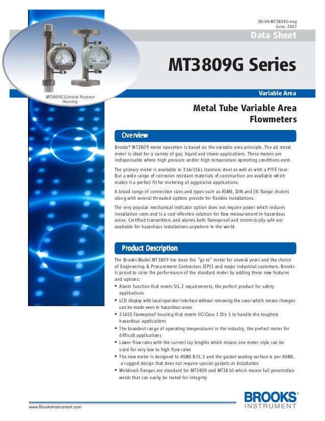 Operating Principle Of Variable Area Flow Meters