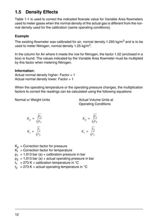 Variable Area Flow Meters Basics and Practices | PDF