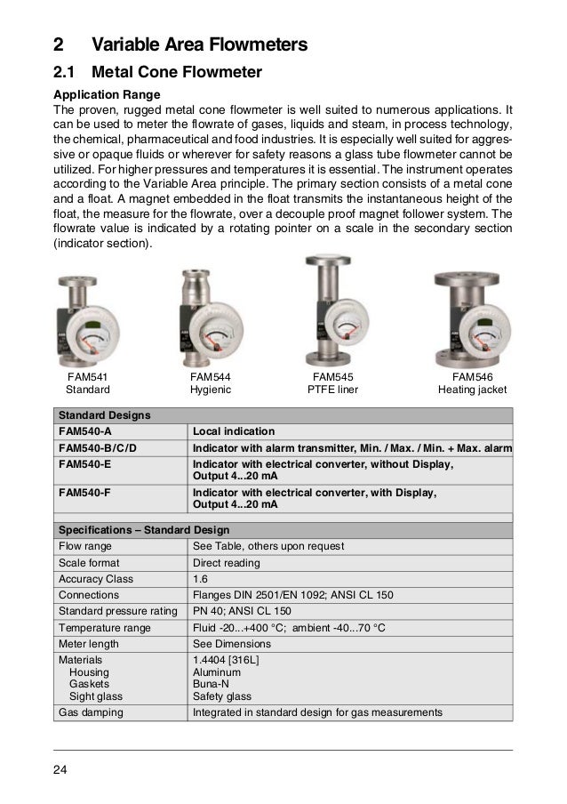 Variable Area Flow Meters Basics and Practices
