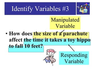 Variable Basics Ppt | PPT | Science